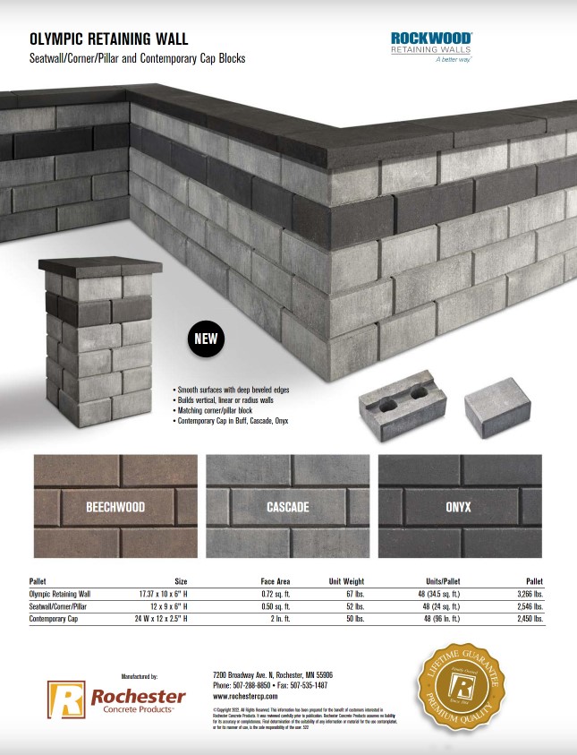 Olympic : The Rock Place